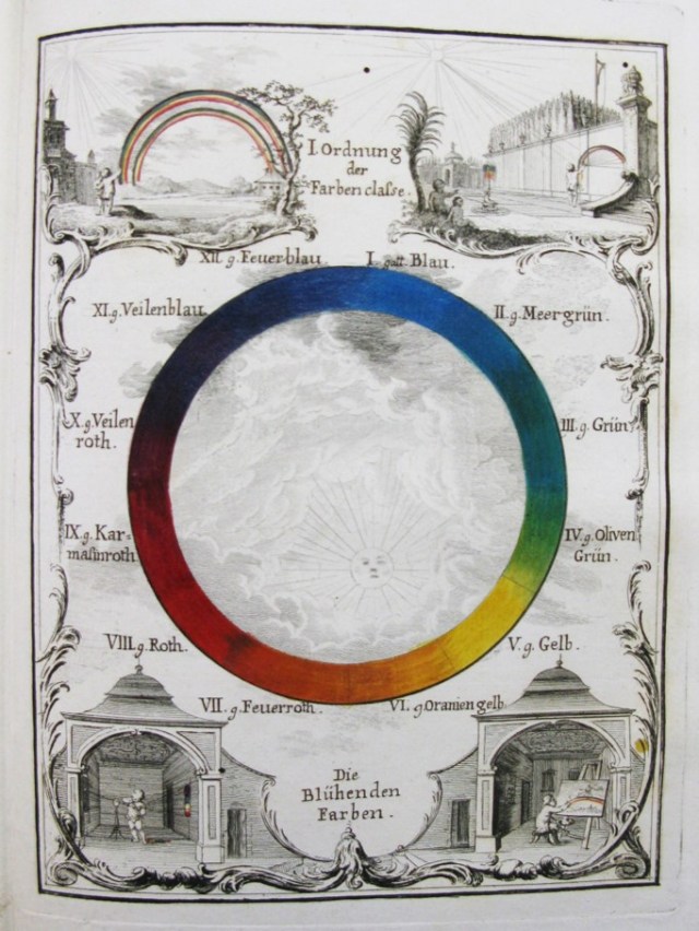 Reinventing the (colour) wheel – Languages across Borders