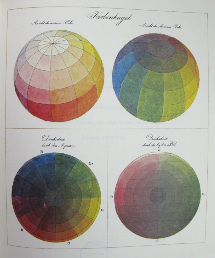 Reinventing the (colour) wheel – Languages across Borders