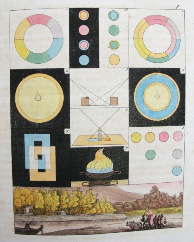 Reinventing the (colour) wheel – Languages across Borders