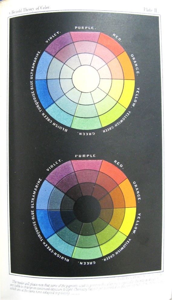 Reinventing the (colour) wheel – Languages across Borders