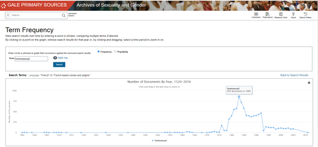 French historical and literary sources in large online databases ...